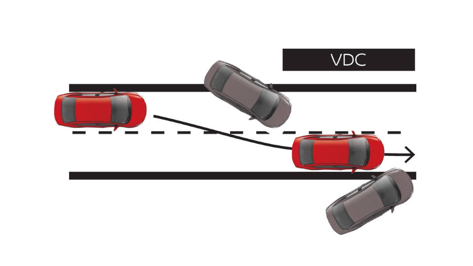 Nissan Cambodia | Innovation that Excites